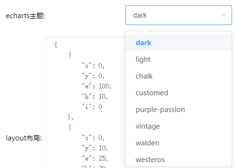 GitHub - pheasant-group/vue-screen: vue echarts screen 大屏快速搭建模板,在线配置