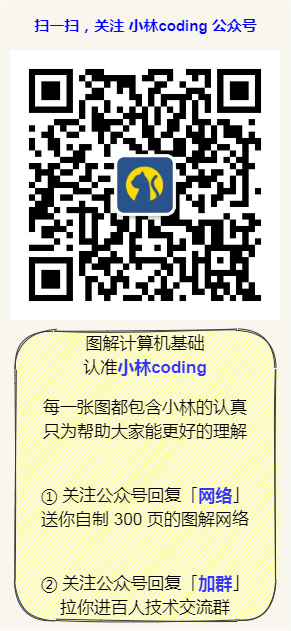 小林coding的博客csdn博客 图解计算机网络图解操作系统cc领域博主 8004