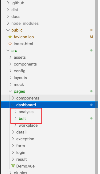 GitHub - BigDataWork/Frontend