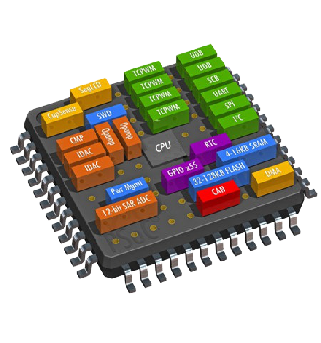D14. UART实验-ARM体系结构与接口技术-嵌入式学习LV9_uart通信软件架构-CSDN博客