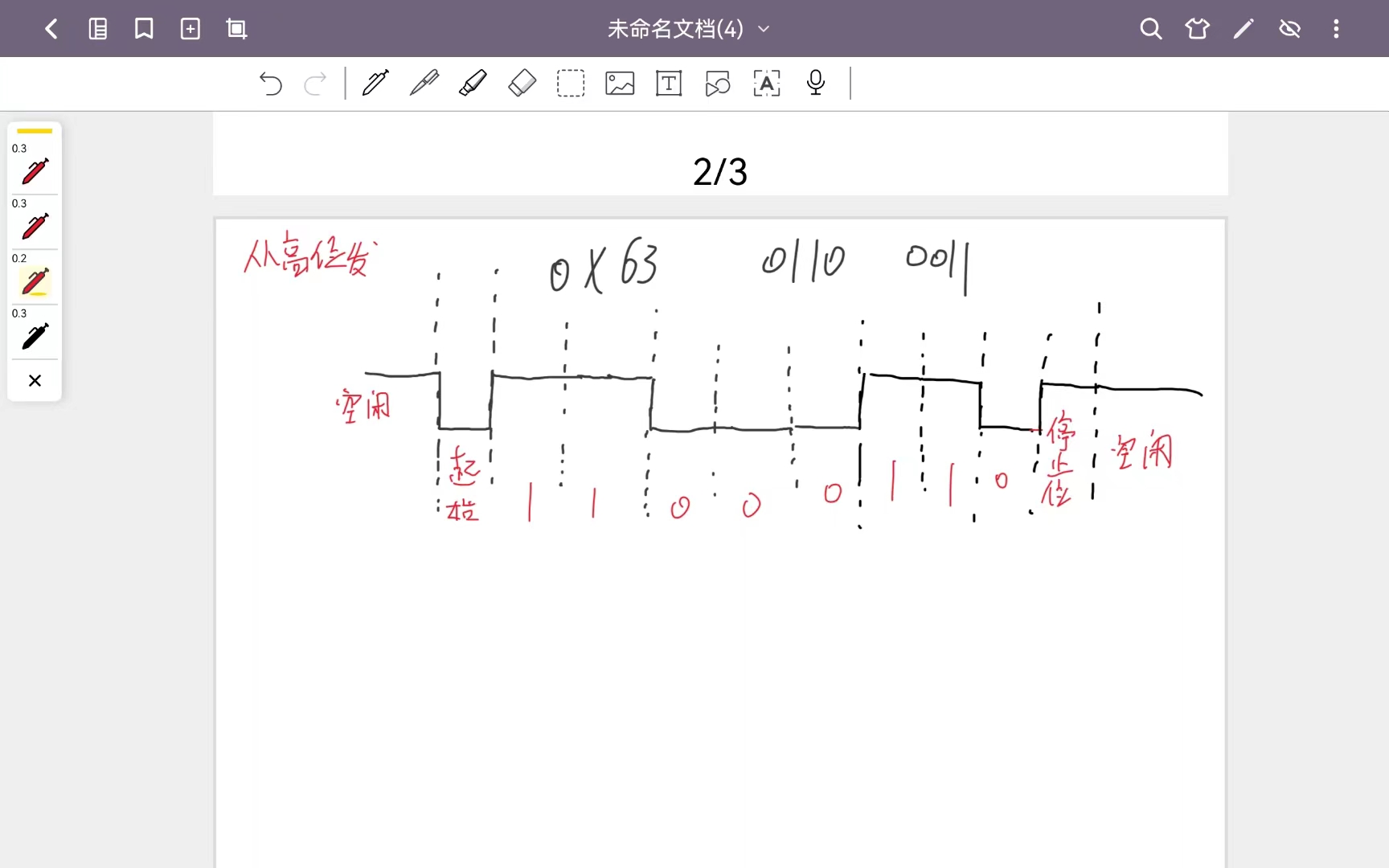 D14. UART实验-ARM体系结构与接口技术-嵌入式学习LV9_uart通信软件架构-CSDN博客