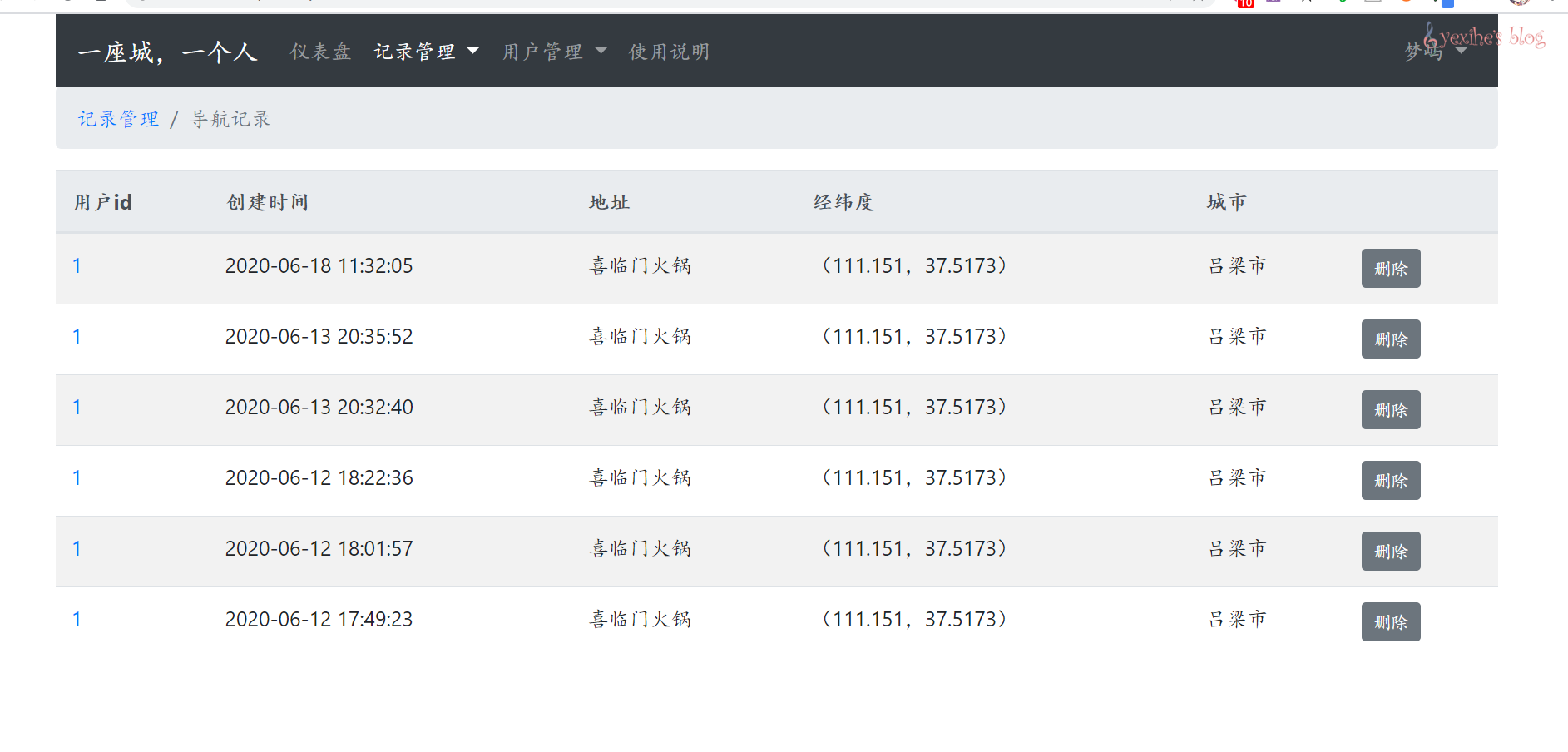 GitHub - Collapsar-G/wx_map_miniprogram_demo: 微信地图小程序，高德api+python+flask+bootstrap+mysql,前端加后端
