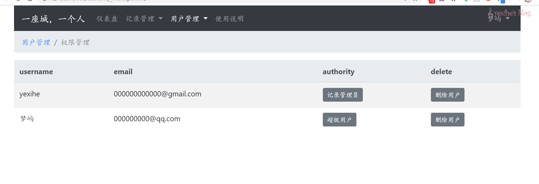 GitHub - Collapsar-G/wx_map_miniprogram_demo: 微信地图小程序，高德api+python+flask+bootstrap+mysql,前端加后端