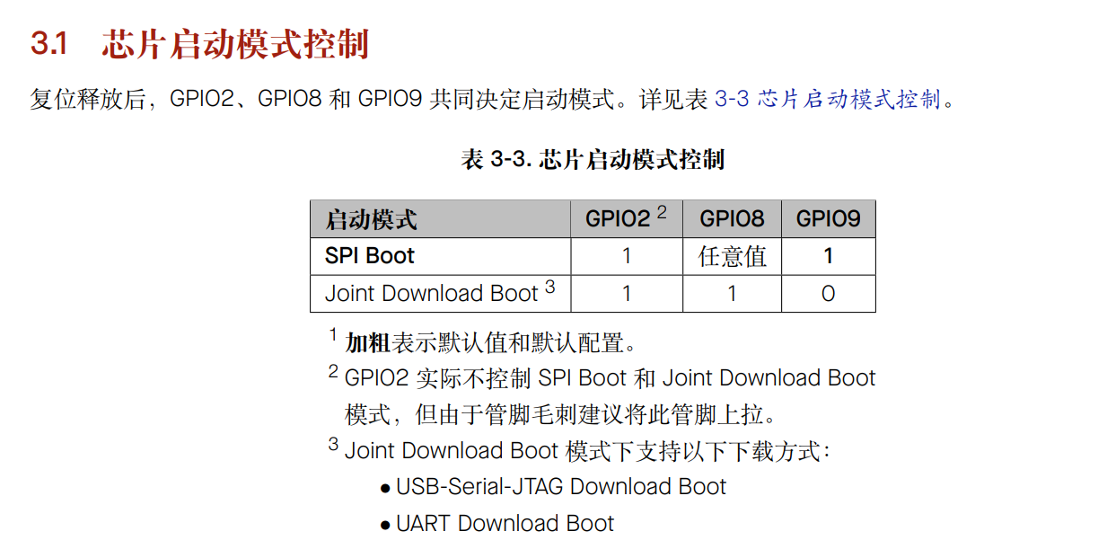 Esp32自动下载电路 一月一星辰 博客园