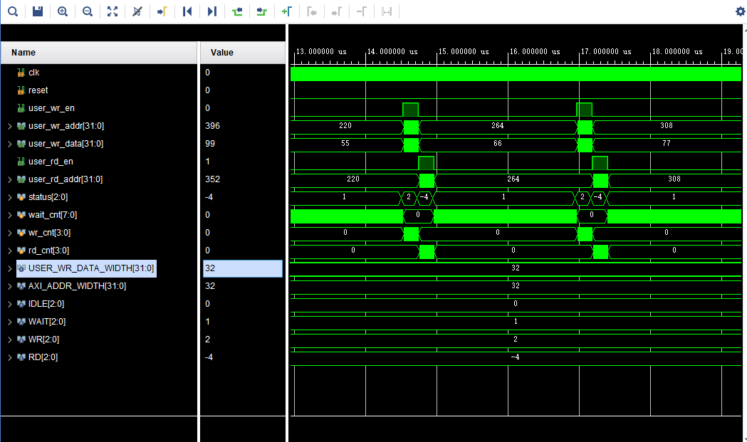 FPGA：02_AXI4_Lite的读写通道和仿真代码的实现 - quincy的日记