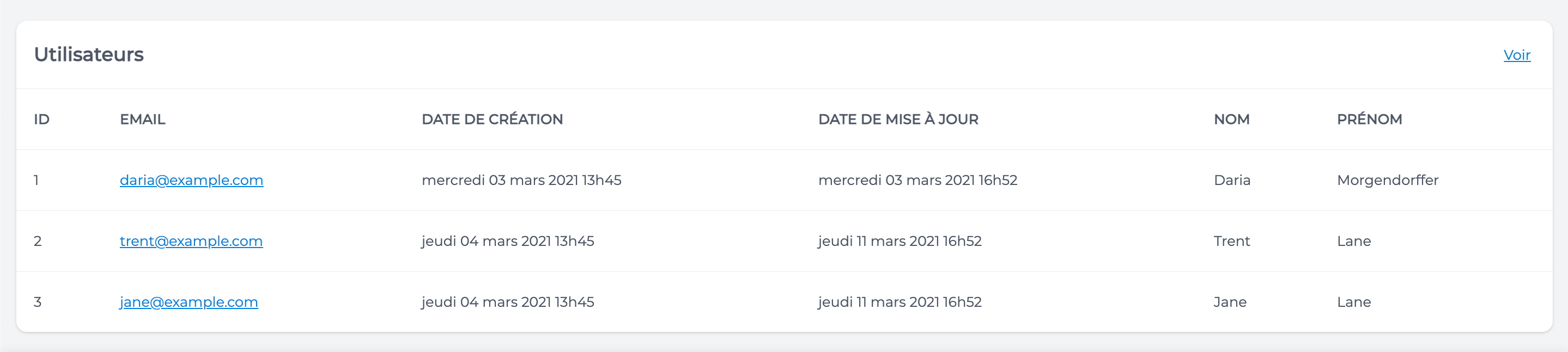 @capsens/light_admin_assets CDN by jsDelivr - A free, fast, and reliable Open Source CDN