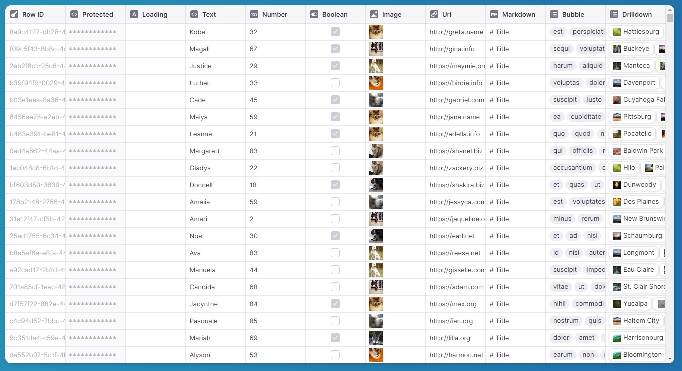 @glideapps/glide-data-grid CDN by jsDelivr - A free, fast, and reliable Open Source CDN