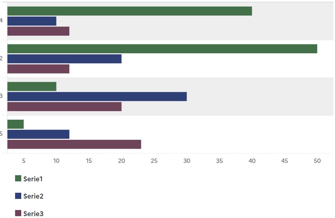 @gouvfr/dsfr-chart CDN by jsDelivr - A free, fast, and reliable Open ...