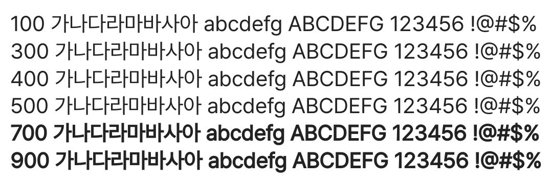 @noonnu/pretendard-regular CDN by jsDelivr - A free, fast, and reliable Open Source CDN