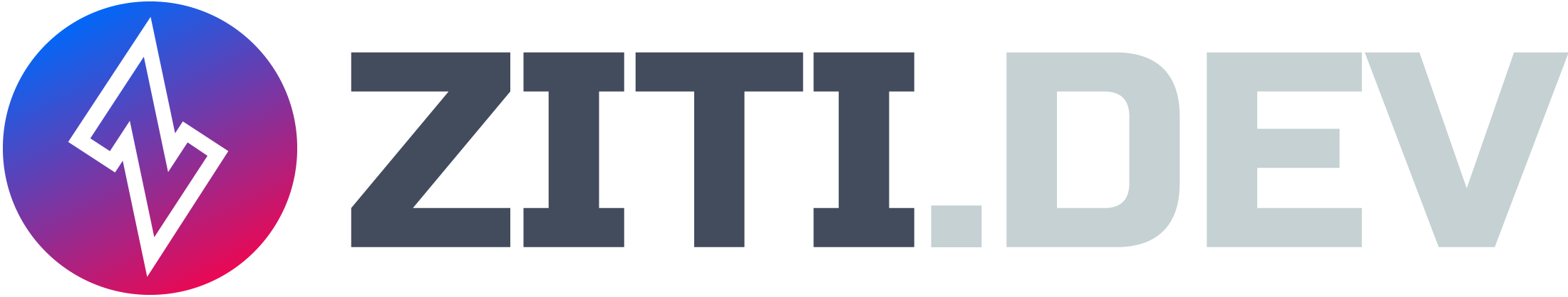 @openziti/ziti-browzer-sw-workbox-strategies CDN by jsDelivr - A free, fast, and reliable Open ...