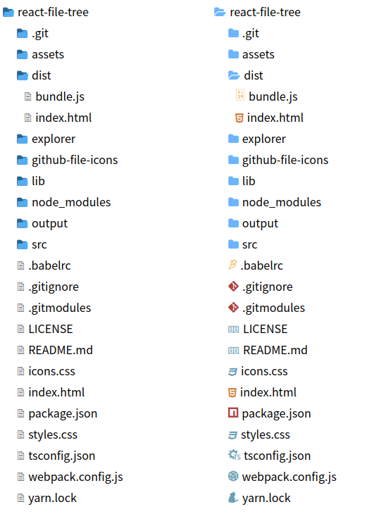 @sinm/react-file-tree CDN by jsDelivr - A free, fast, and reliable Open ...
