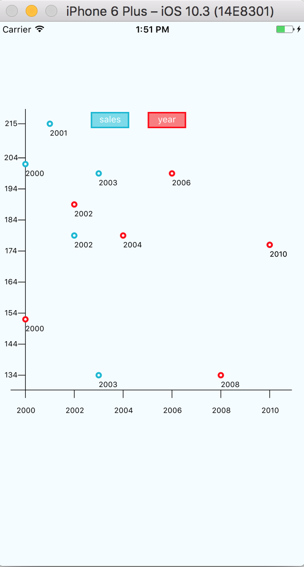 @tuofeng/react-native-d3multiline-chart CDN by jsDelivr - A free, fast, and reliable Open Source CDN