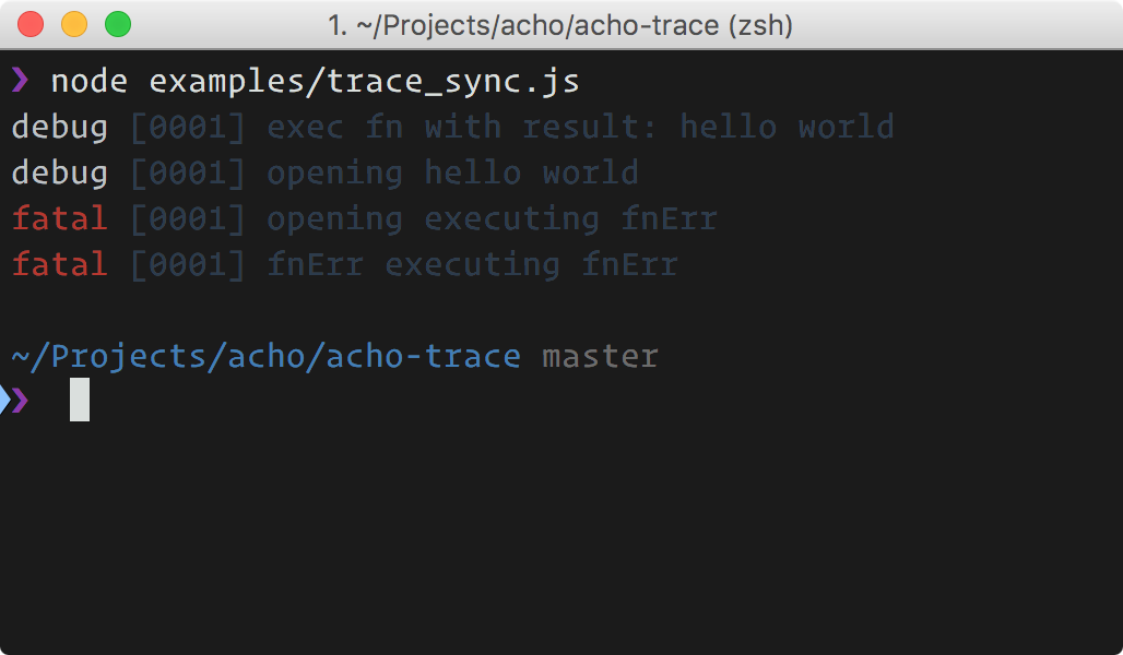acho-trace CDN by jsDelivr - A free, fast, and reliable Open Source CDN