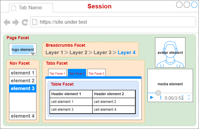aft-ui-selenium CDN by jsDelivr - A free, fast, and reliable Open ...