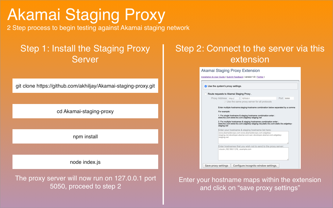 akamai-staging-proxy CDN by jsDelivr - A free, fast, and reliable Open ...