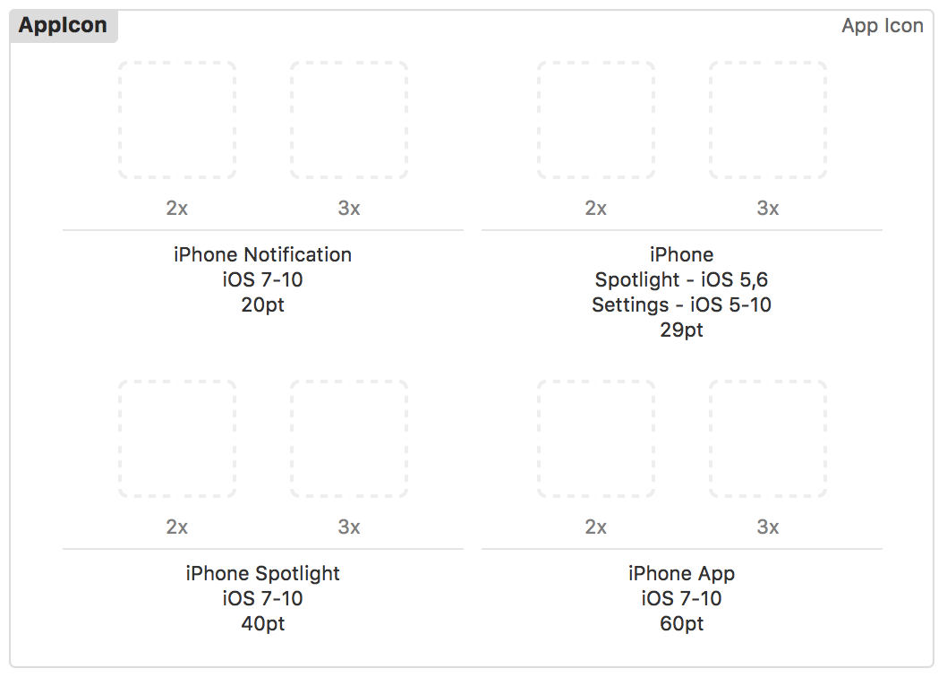 apple-icon-gen CDN by jsDelivr - A free, fast, and reliable Open Source CDN