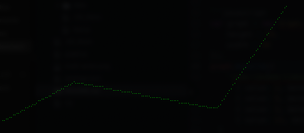 ascii-art-graph CDN by jsDelivr - A free, fast, and reliable Open ...