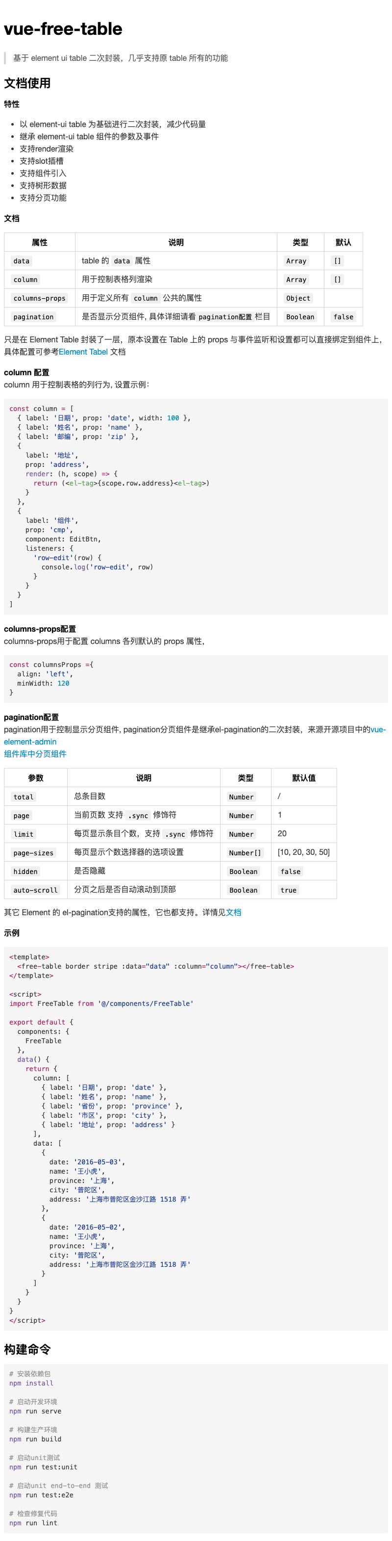 bi-element-ui CDN by jsDelivr - A free, fast, and reliable Open Source CDN
