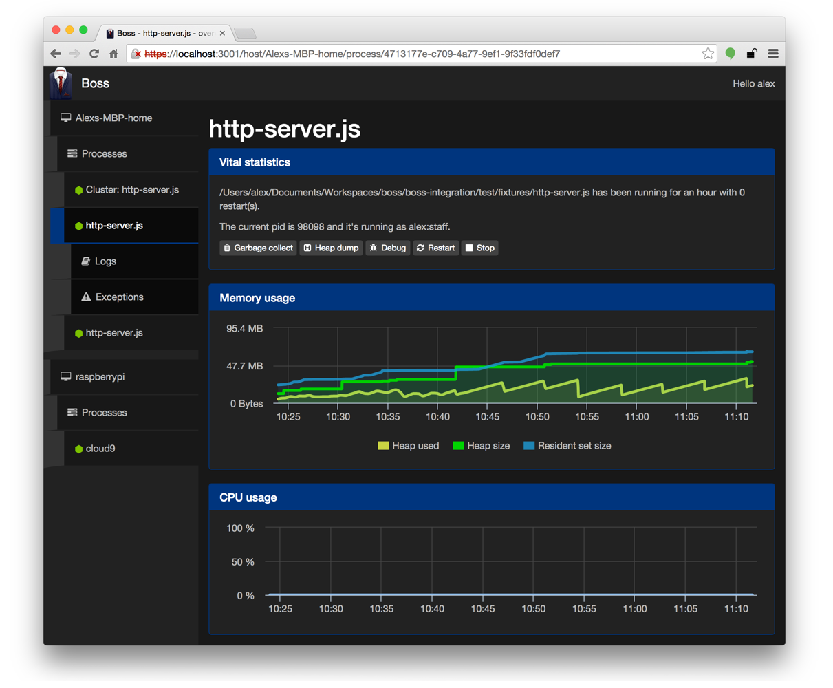 boss-web CDN by jsDelivr - A free, fast, and reliable Open Source CDN