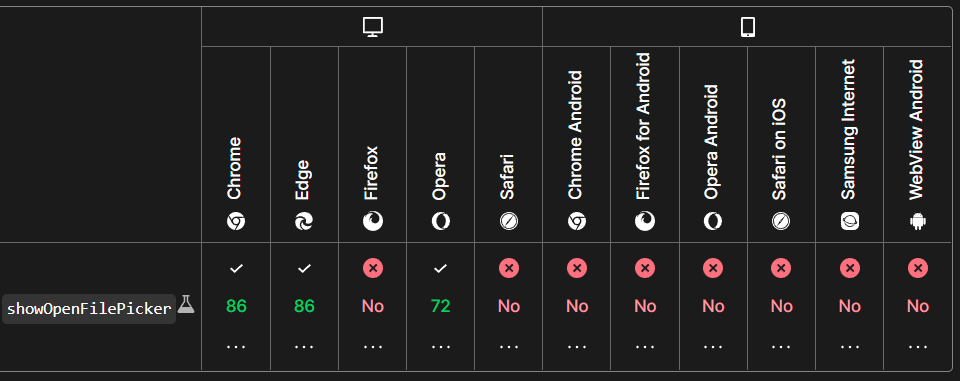 browser-file-system-access-helper CDN by jsDelivr - A free, fast, and ...