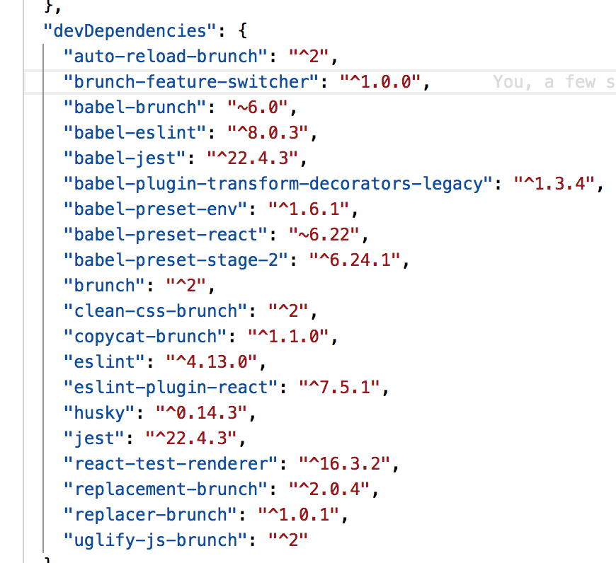 Brunch Feature Switcher Cdn By Jsdelivr A Free Fast And Reliable Open Source Cdn 