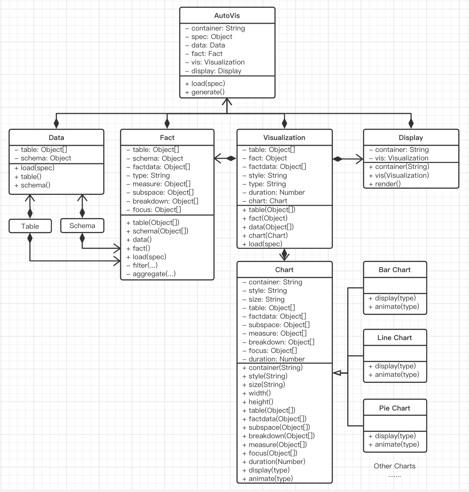 calliope-chart CDN by jsDelivr - A free, fast, and reliable Open Source CDN