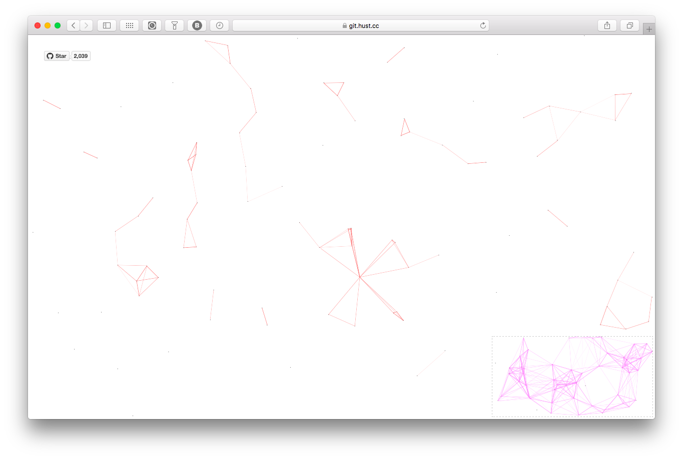 canvas-nest-fixed CDN by jsDelivr - A free, fast, and reliable Open ...