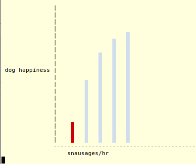 cli-chart CDN by jsDelivr - A free, fast, and reliable Open Source CDN