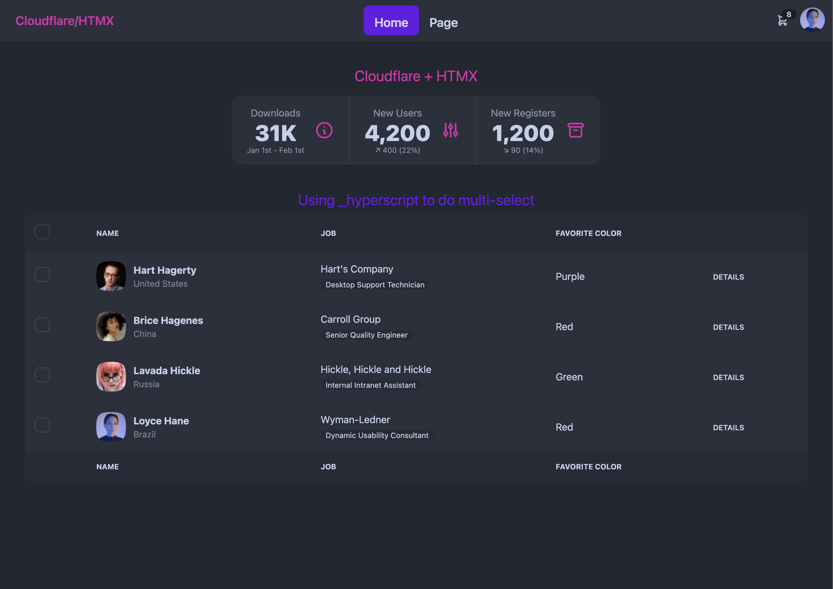 cloudflare-htmx CDN by jsDelivr - A free, fast, and reliable Open Source CDN