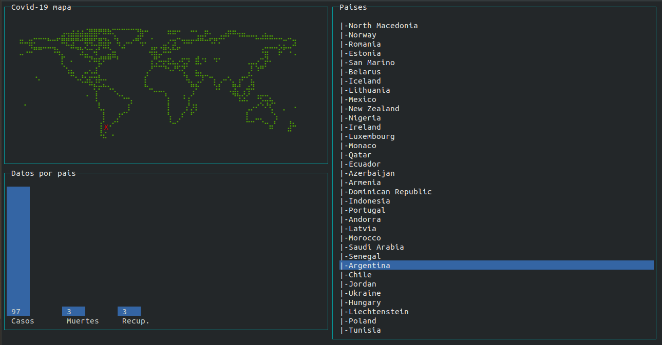 covid19-mapcli CDN by jsDelivr - A free, fast, and reliable Open Source CDN