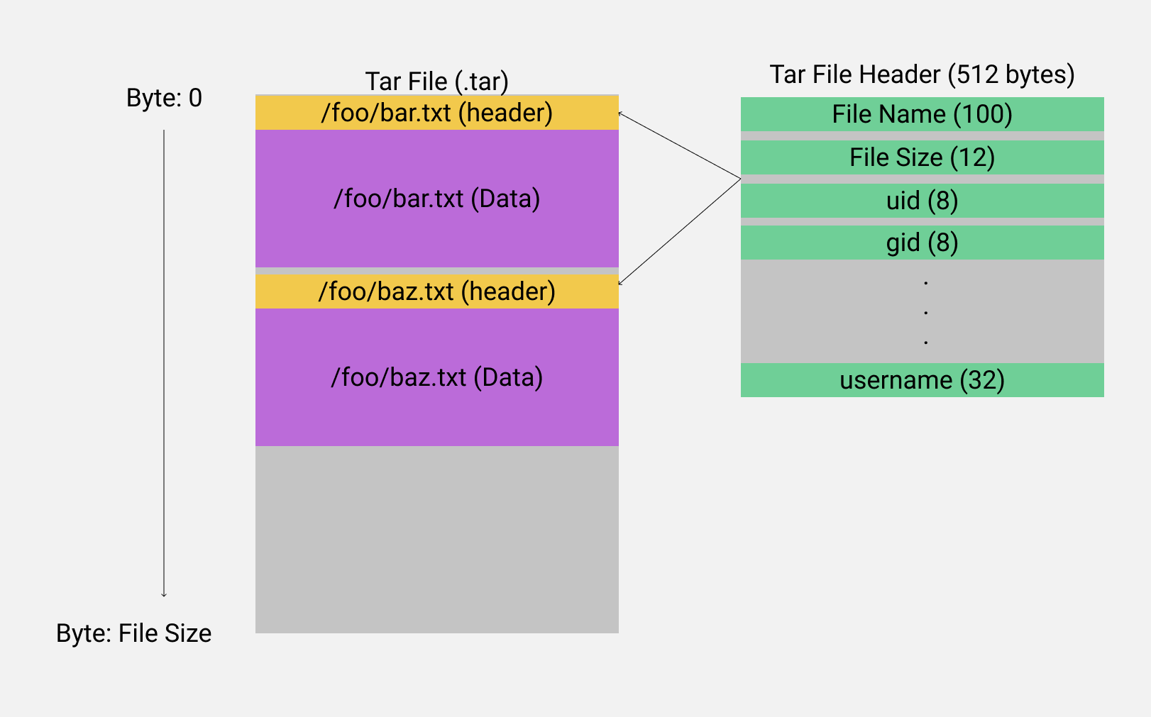 covt CDN by jsDelivr - A free, fast, and reliable Open Source CDN