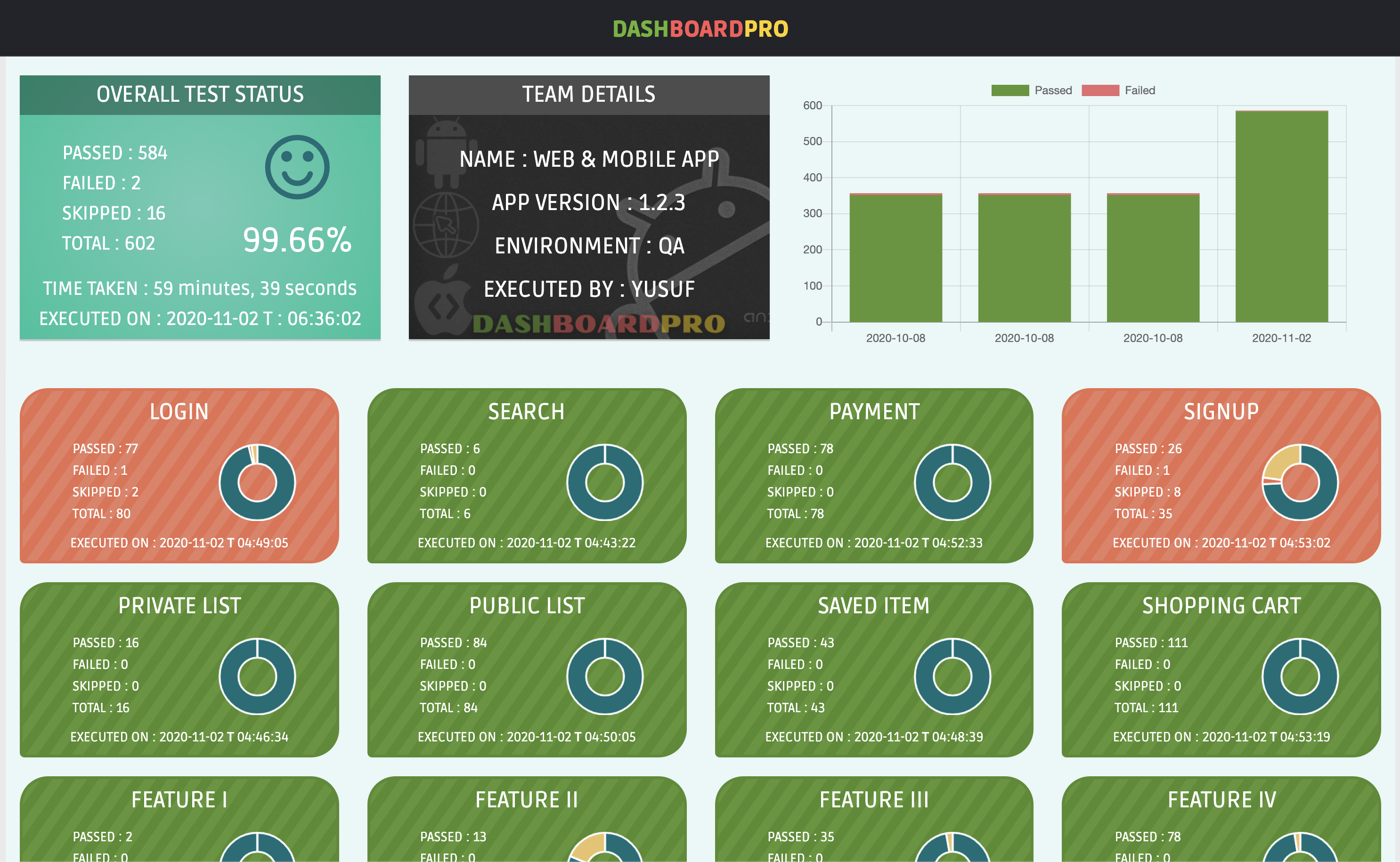 dashboardpro CDN by jsDelivr - A free, fast, and reliable Open Source CDN