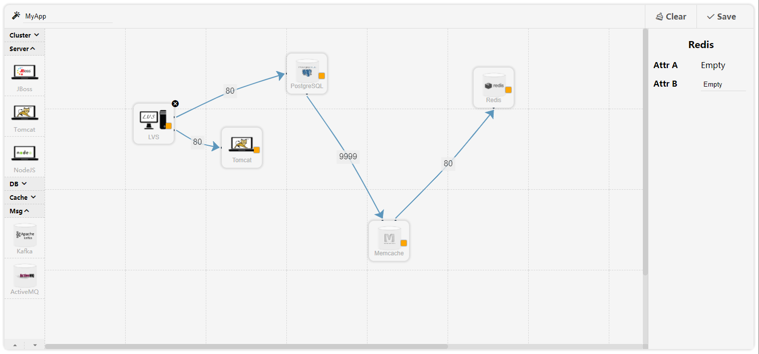 drag-topology-editor-vue3 CDN by jsDelivr - A free, fast, and reliable ... drag-topology-editor-vue3 CDN by jsDelivr - A free, fast, and reliable ...