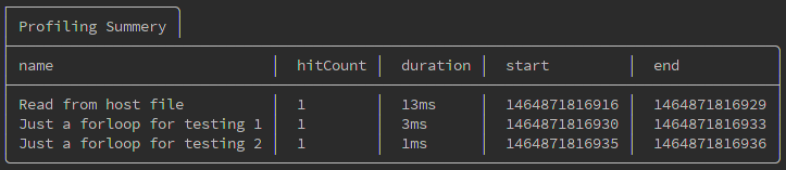 easy-profiler CDN by jsDelivr - A free, fast, and reliable Open Source CDN