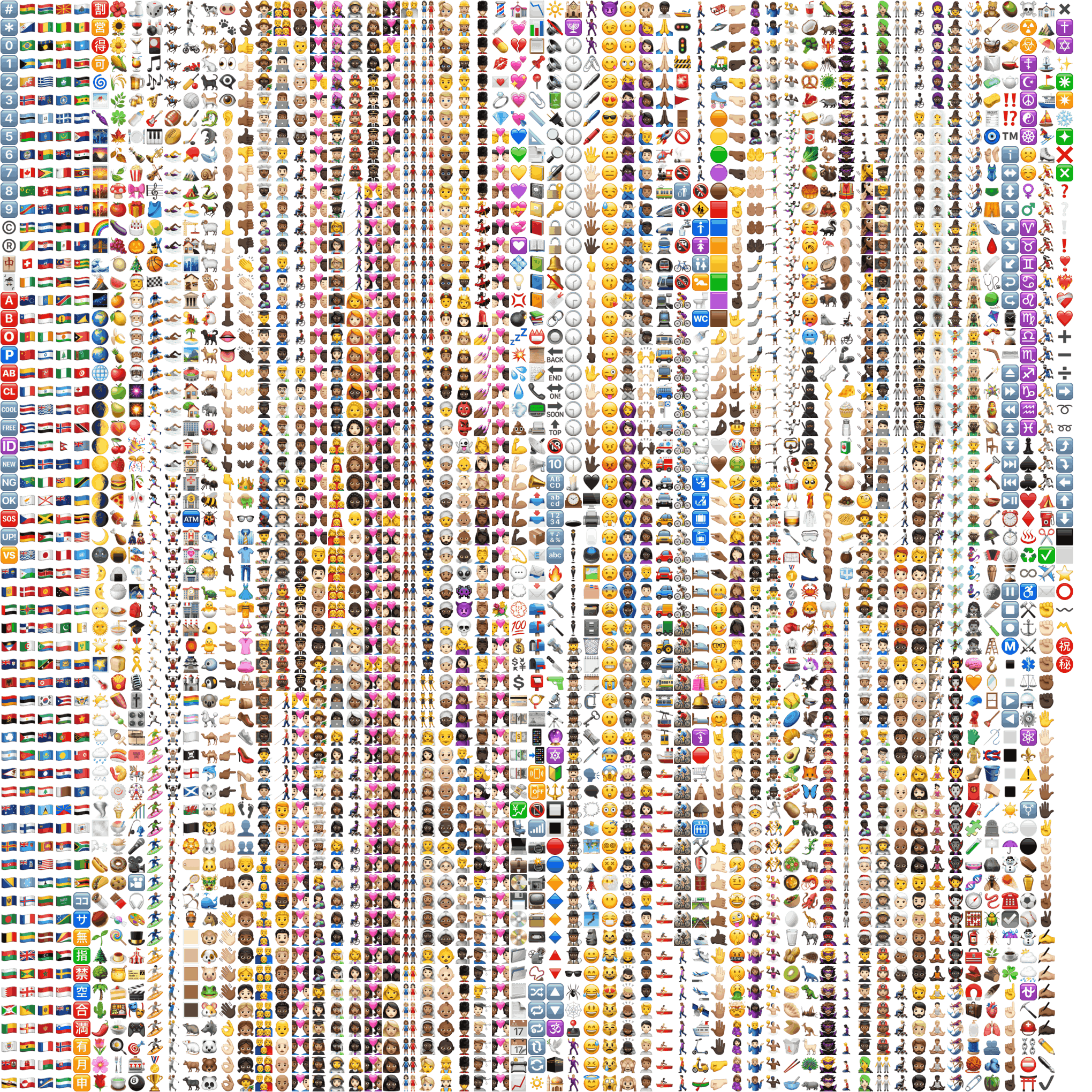 emoji-datasource-apple CDN by jsDelivr - A free, fast, and reliable ...