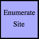 enumerate-site CDN by jsDelivr - A free, fast, and reliable Open Source CDN