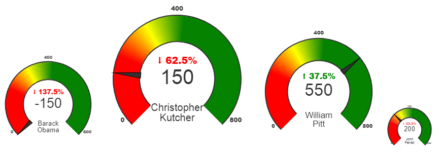eshops-indicator CDN by jsDelivr - A free, fast, and reliable Open ...