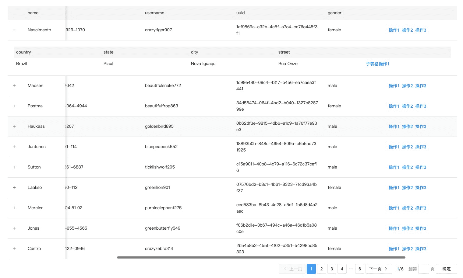 expand-table CDN by jsDelivr - A free, fast, and reliable Open Source CDN expand-table CDN by jsDelivr - A free, fast, and reliable Open Source CDN