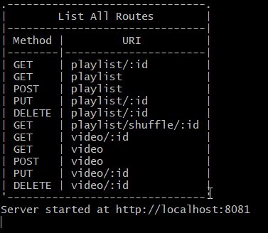 express-routes-catalogue CDN by jsDelivr - A free, fast, and reliable ...