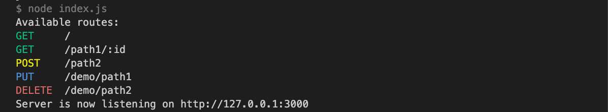 fastify-list-routes CDN by jsDelivr - A free, fast, and reliable Open ...