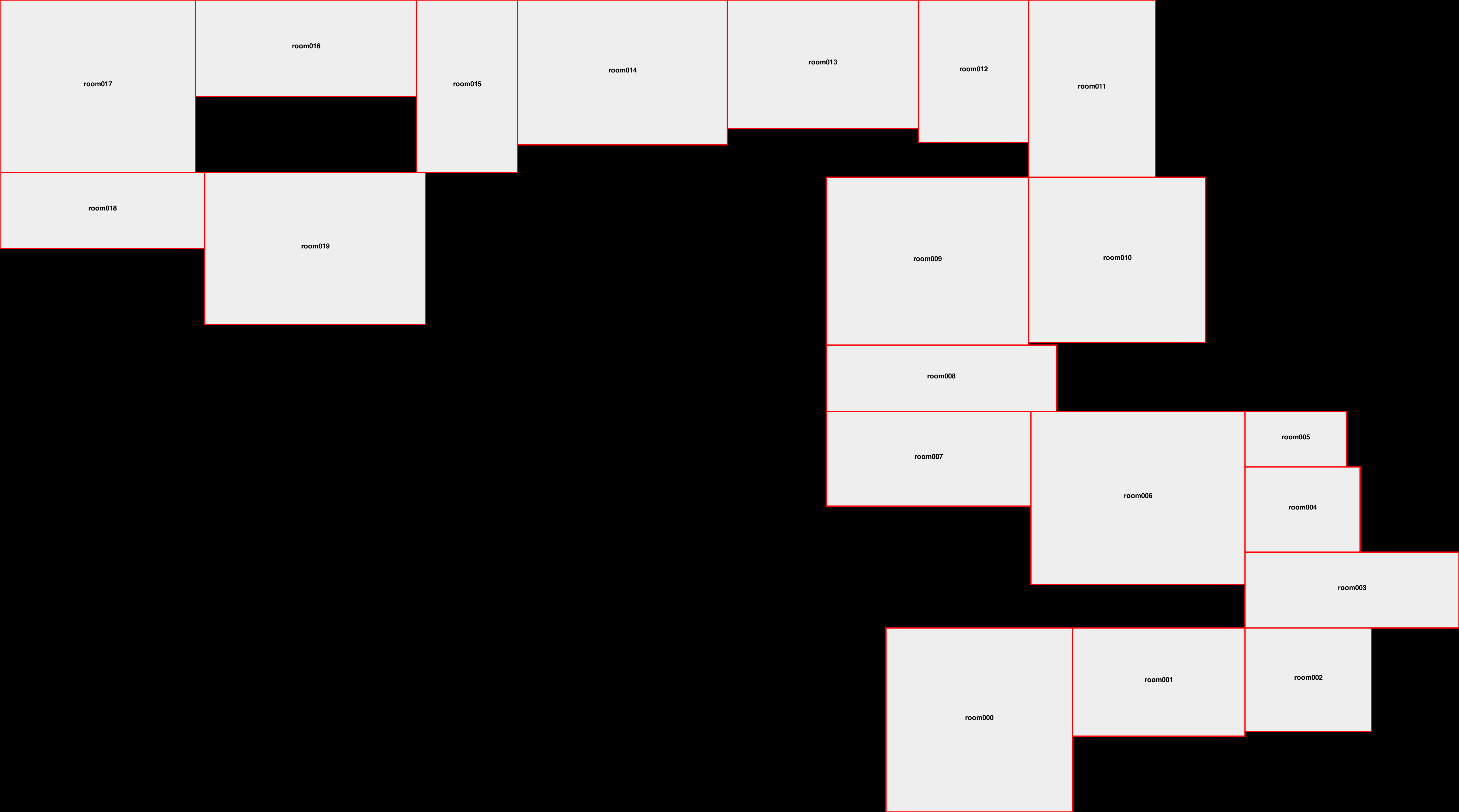 fever-dream CDN by jsDelivr - A free, fast, and reliable Open Source CDN
