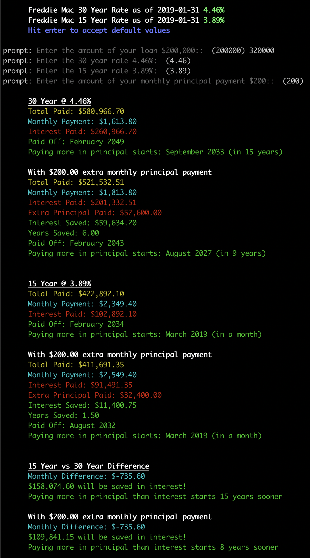 finterest CDN by jsDelivr - A free, fast, and reliable Open Source CDN