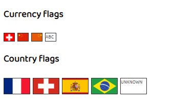 flag-cc CDN by jsDelivr - A free, fast, and reliable Open Source CDN