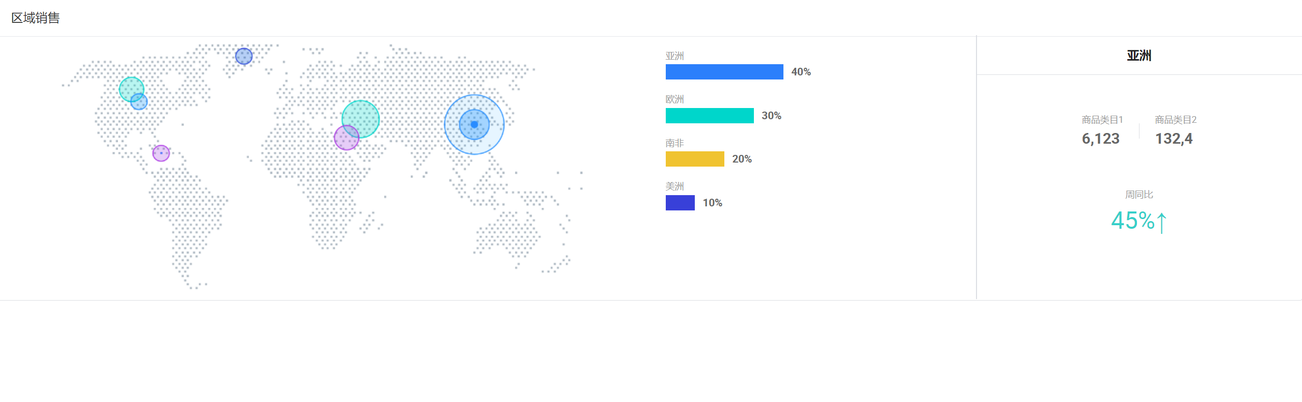 fusion-card-rank-chart CDN by jsDelivr - A free, fast, and reliable ...