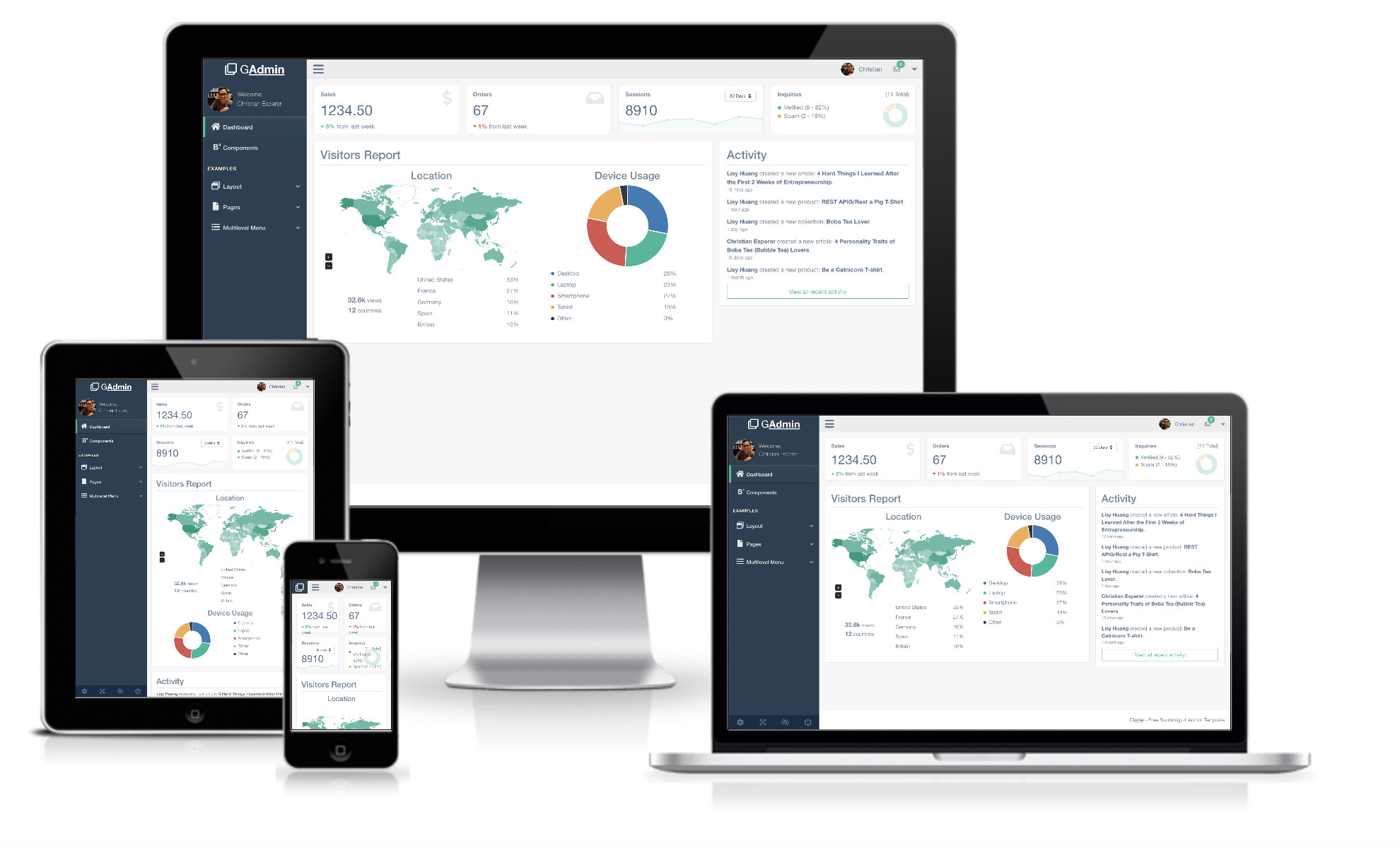gadmin CDN by jsDelivr - A free, fast, and reliable Open Source CDN