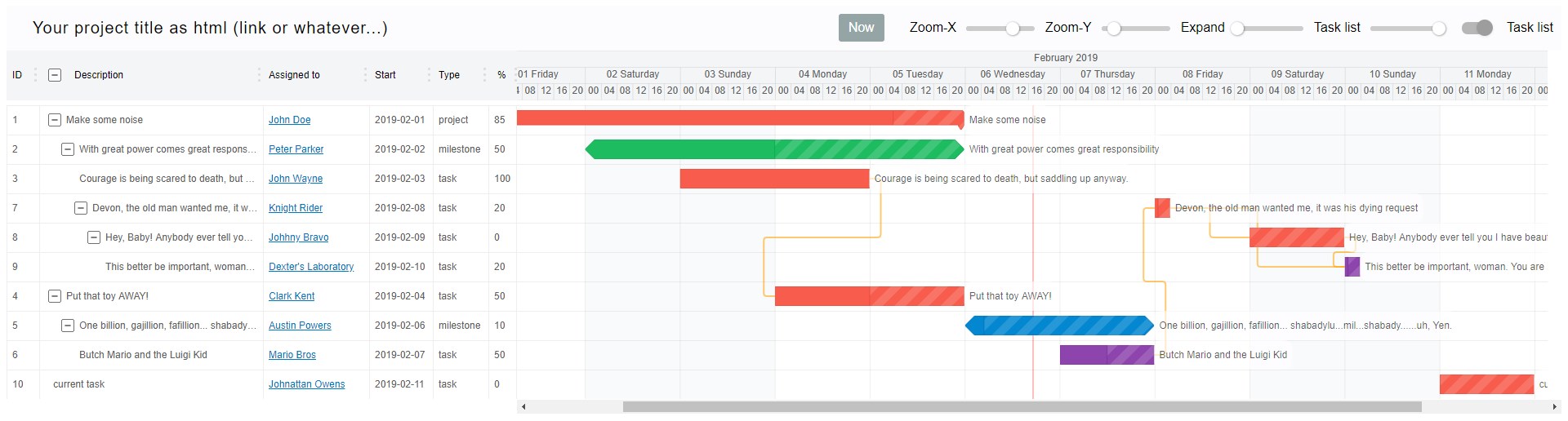 gantt-elastic-custum-chart CDN by jsDelivr - A free, fast, and reliable ...