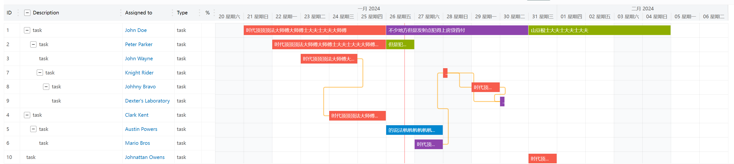 gantt-elastic-custum-chart CDN by jsDelivr - A free, fast, and reliable Open Source CDN