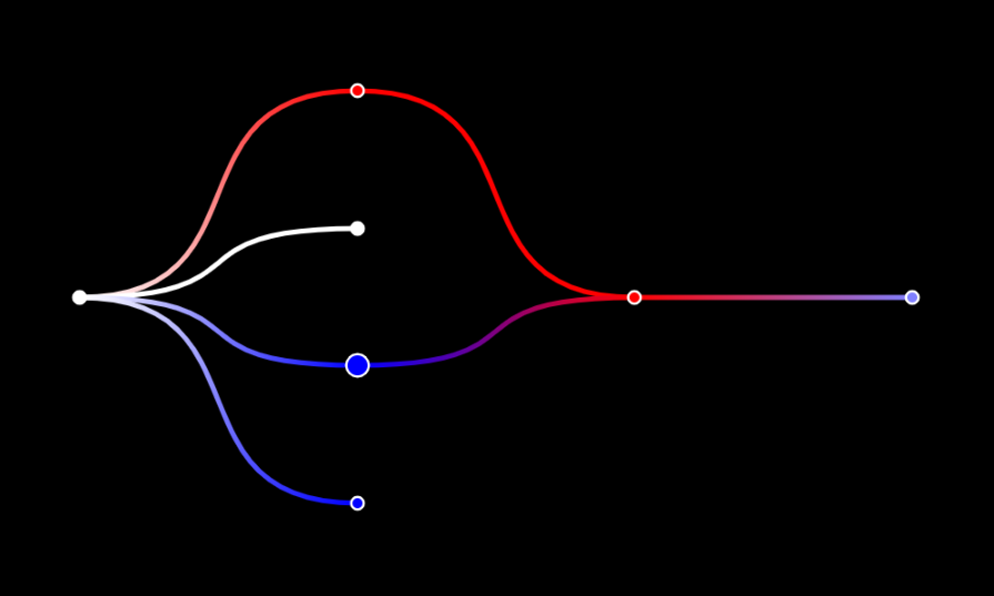 graph-drawer CDN by jsDelivr - A free, fast, and reliable Open Source CDN
