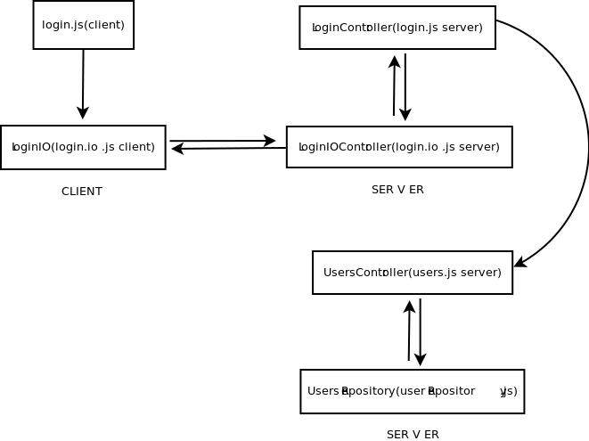 hmvc CDN by jsDelivr - A free, fast, and reliable Open Source CDN