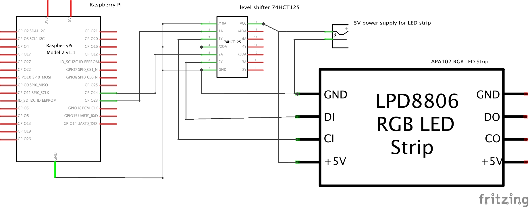 homebridge-rpi-apa102-white CDN by jsDelivr - A free, fast, and ...